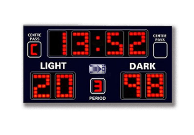 Netball - Blue Vane Scoreboards